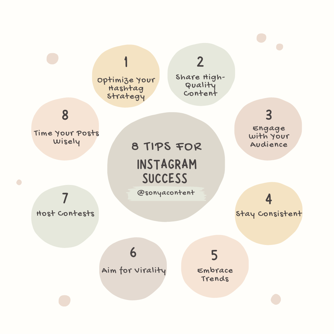 Demystifying the Instagram Algorithm: How It Works and How to Optimize ...